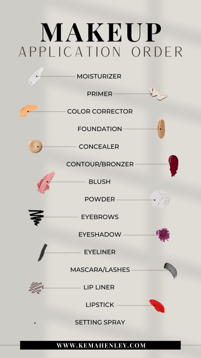 The Ultimate Makeup Order Guide | An Easy 13 Step Routine